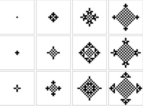 How Can I Get Non Totalistic Rules For A 2 Dimensional Cellular Automaton Mathematica Stack
