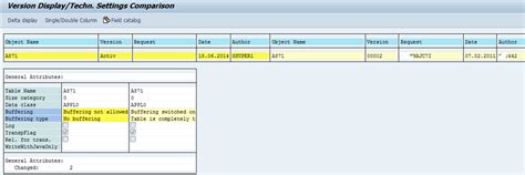 How To Check Table Change History SAP Application Performance