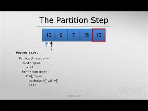 Quicksort The Partition Step Youtube