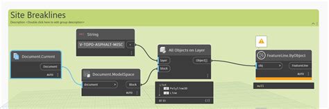Featurelines From Polylines And Lines Civil 3d Dynamo