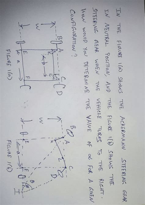Solved IN THE FIGURE I A SHOWS THE ACKERMANN STEERING GEAR Chegg Com