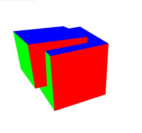 raytracing and projective rendering giving different results r rust