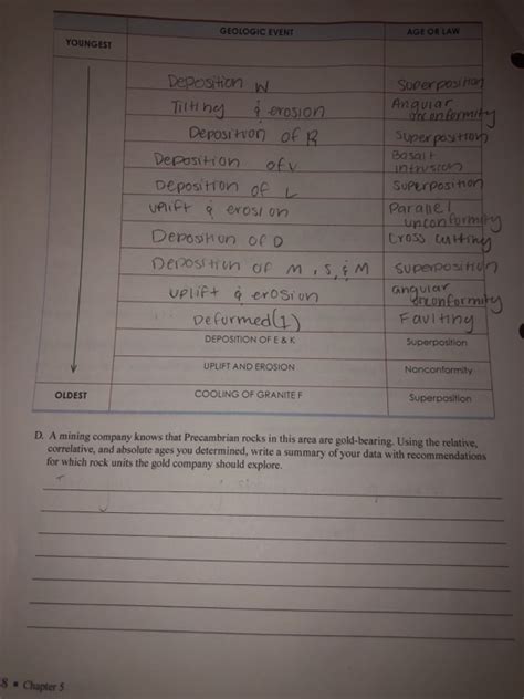 Solved Answer Sheet Cross Section Through Earth Below List