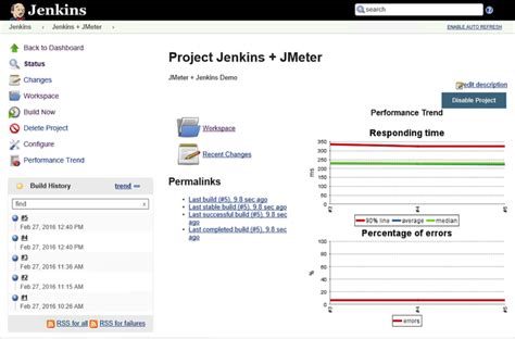 The Complete Guide To Continuous Integration With Jenkins Blazemeter