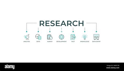 Research Banner Web Icon Vector Illustration Concept With Icon Of Analysis Data Survey