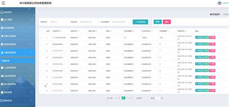 基于数据可视化springbootvue的综合仓库管理系统设计和实现源码论文部署讲解等基于数据可视化的库存分析管理平台的设计与