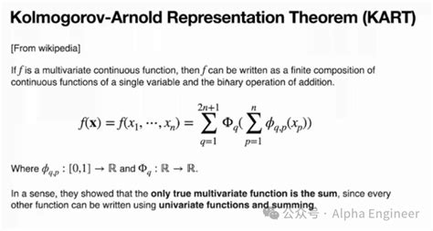 深度解析kan：连接符号主义和连接主义的桥梁 36氪