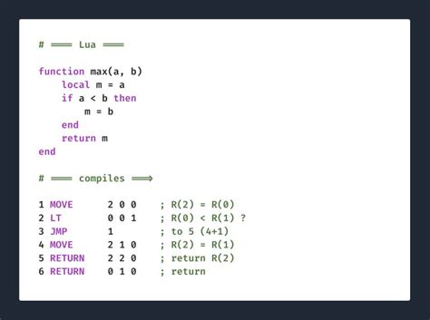 Jared Clarke On Linkedin Programming Compilers