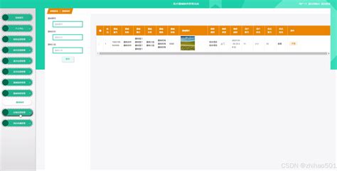 2025年计算机毕业设计springboot 医疗器械销售管理系统医疗器械售卖系统设计 Csdn博客