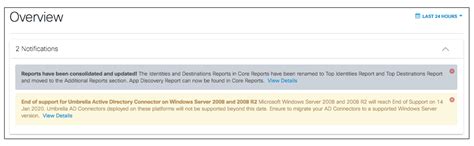 overview report