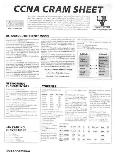 Ccna Cram Sheet Pdf