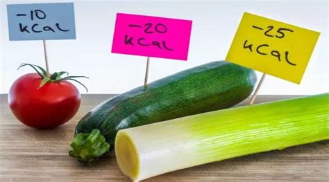 Negative Calorie Foods Myths Vs Facts Bodybuilding Wizard