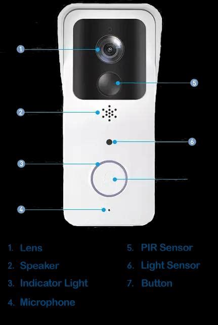 Door Ringer Intelligent Video Doorbell With Battery And Charger Carl