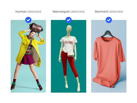Automated Image Moderation With Ai For Ecommerce Retail