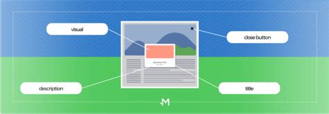 Mondiad Interstitial Ads Are Ready To Make You Money Mondiad Blog