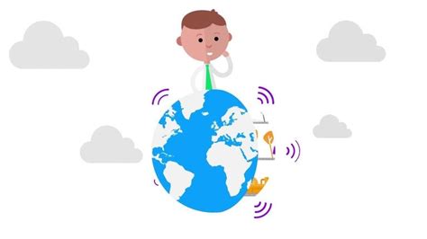 Lær Mer Om Internet Of Things Og Hvordan Iot Kan Muliggjøre Mer