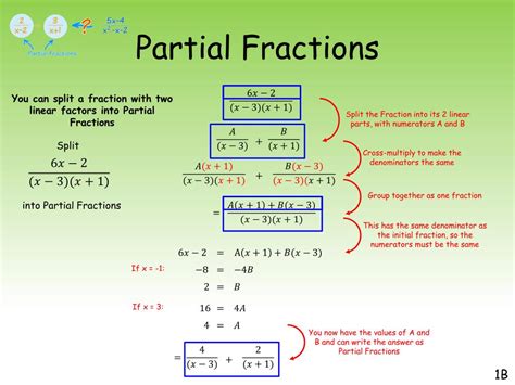 Ppt Partial Fractions Powerpoint Presentation Free Download Id 6504603