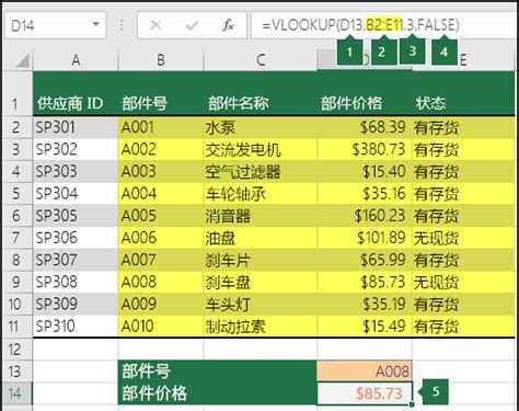 Excel VLOOKUP函数的用法 曙光博客