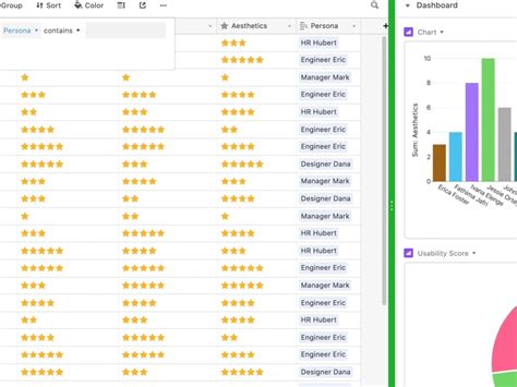 Crm Setup Project Management Setup Workflow Setup Automation Upwork
