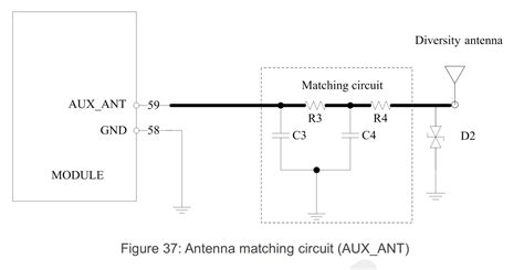 Antenna Rf Matching Circuit On Sim7600 Module Components Type
