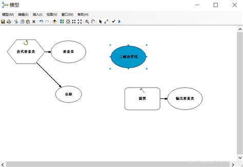 Arcmap批量（使用模型构建器迭代器）进行裁剪（分析工具 ＞提取分析 ＞裁剪）gis Csdn专栏