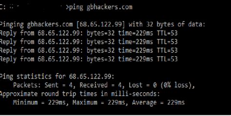 Operating Systems Can Be Detected Using Ping Command Icss Blog