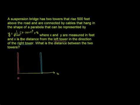 Applying Quadratic Functions Video Algebra CK Foundation
