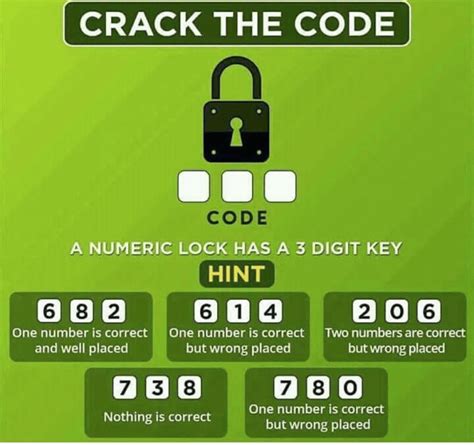 crack the code puzzle puzzle fry