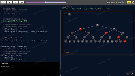 Algo Visualization Cheat Sheet Labuladong Algo Notes