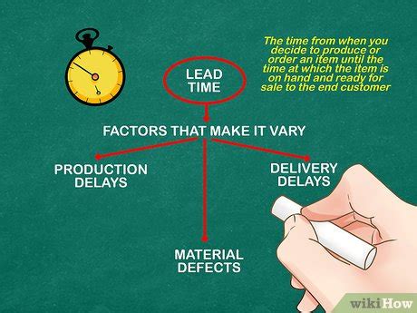 How To Calculate Safety Stock Formula Easy Steps