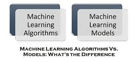Oussama Boussaid On Linkedin Hey Linkedin Fam 🚀 Exciting Times As