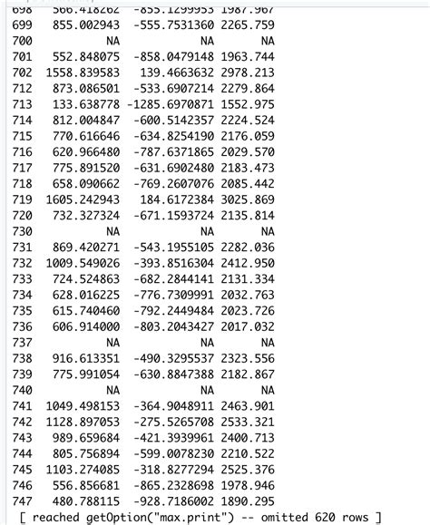 Help With Predict Function Rrstudio