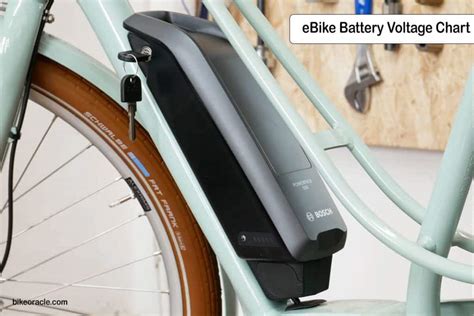 Ebike Throttle Problem Troubleshooting And Fixing Tips Bikeoracle