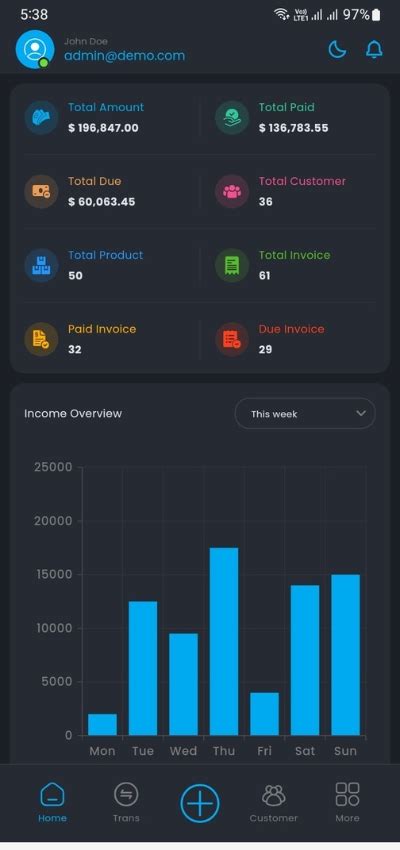 InvoiceX Billing And Invoice Management Systems By Theme29 CodeCanyon