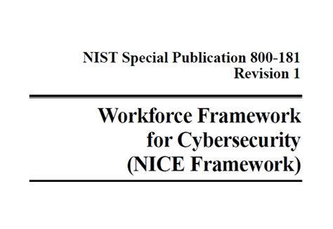 Workforce Framework For Cybersecurity Nice Framework Workforce Framework For Cybersecurity Nice Framework
