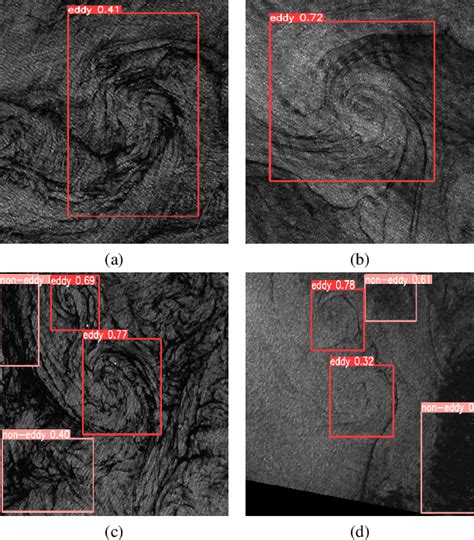 Figure 5 From Yolo Based Ocean Eddy Localization With Aws Sagemaker Semantic Scholar