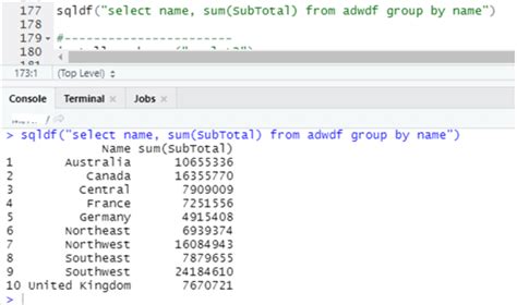 Sqldf In R Example For Sql Server