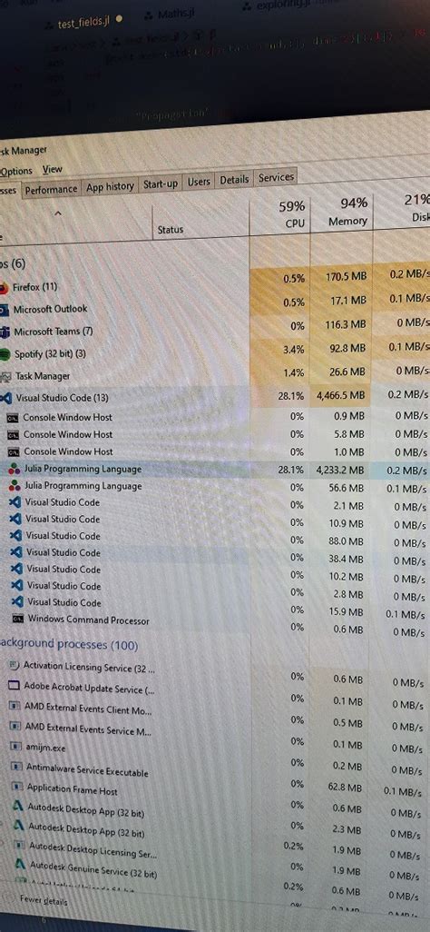 Enormous Memory Usage · Issue 1443 · Julia Vscodejulia Vscode · Github