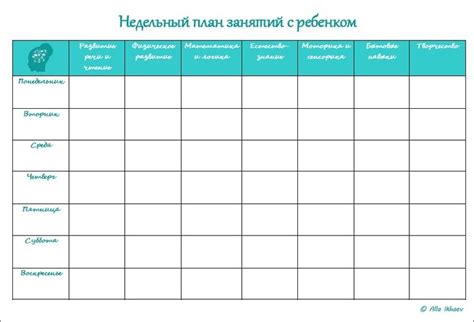 По просьбам девочек хочу рассказать более подробно как я составляю