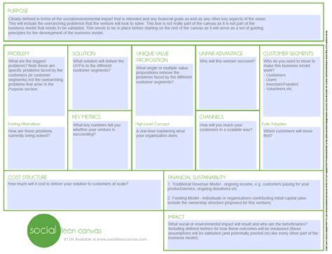 The Social Lean Canvas Dave Moskovitz