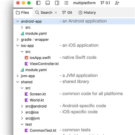 Mohamed Rejeb On Linkedin Kotlin Android Kmp Gradle Amper Fleet Multiplatform K2 10