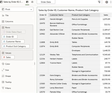 Hide A Column In Workbook Visualizations