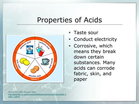 PPT Acids Bases PowerPoint Presentation Free Download ID