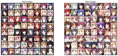 Github Siyiwu Gan Learning Gan Demo