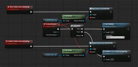 Better Collision Support For Sequence Nodes And Collision Support For Event Nodes With Event