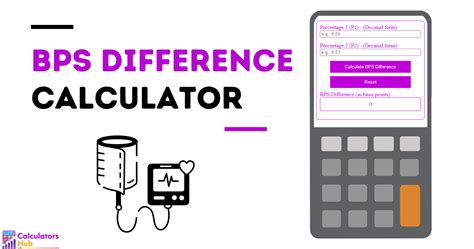 Bps Difference Calculator