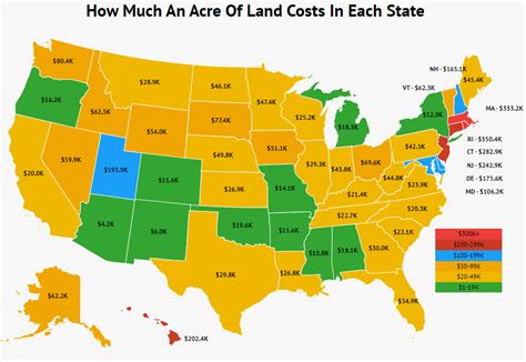 How Much Would 4 Acres Of Land Cost Djchtx