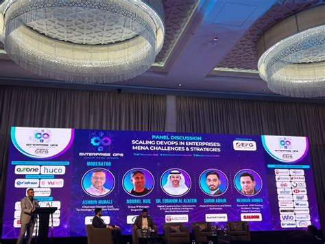 Khalid Albadi On Linkedin Enterprise Dubai Ai Agile Dev Secops