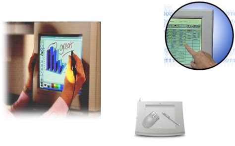 Human Computer Interaction Study Material Lecture Usage Environment Computer Input And Output