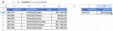 Excel Exceltips Excelskills Dataanalysis Datavisualization Excelforbusiness Leonardo M
